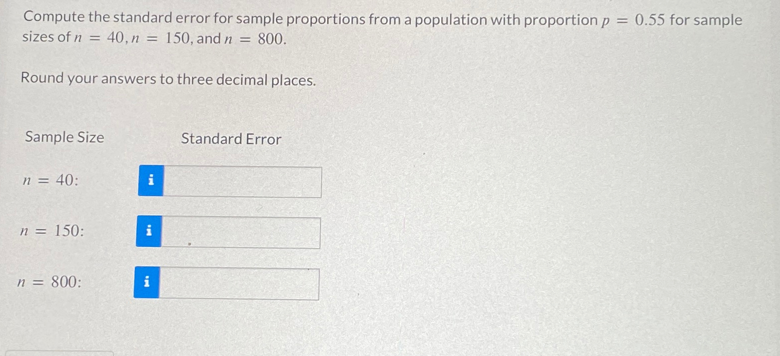 Solved Compute the standard error for sample proportions | Chegg.com