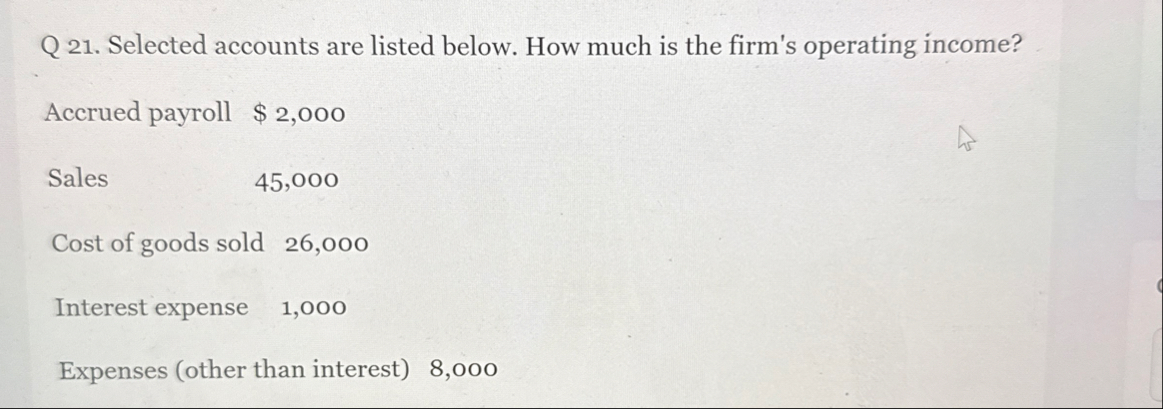 Solved Q 21. ﻿Selected accounts are listed below. How much | Chegg.com