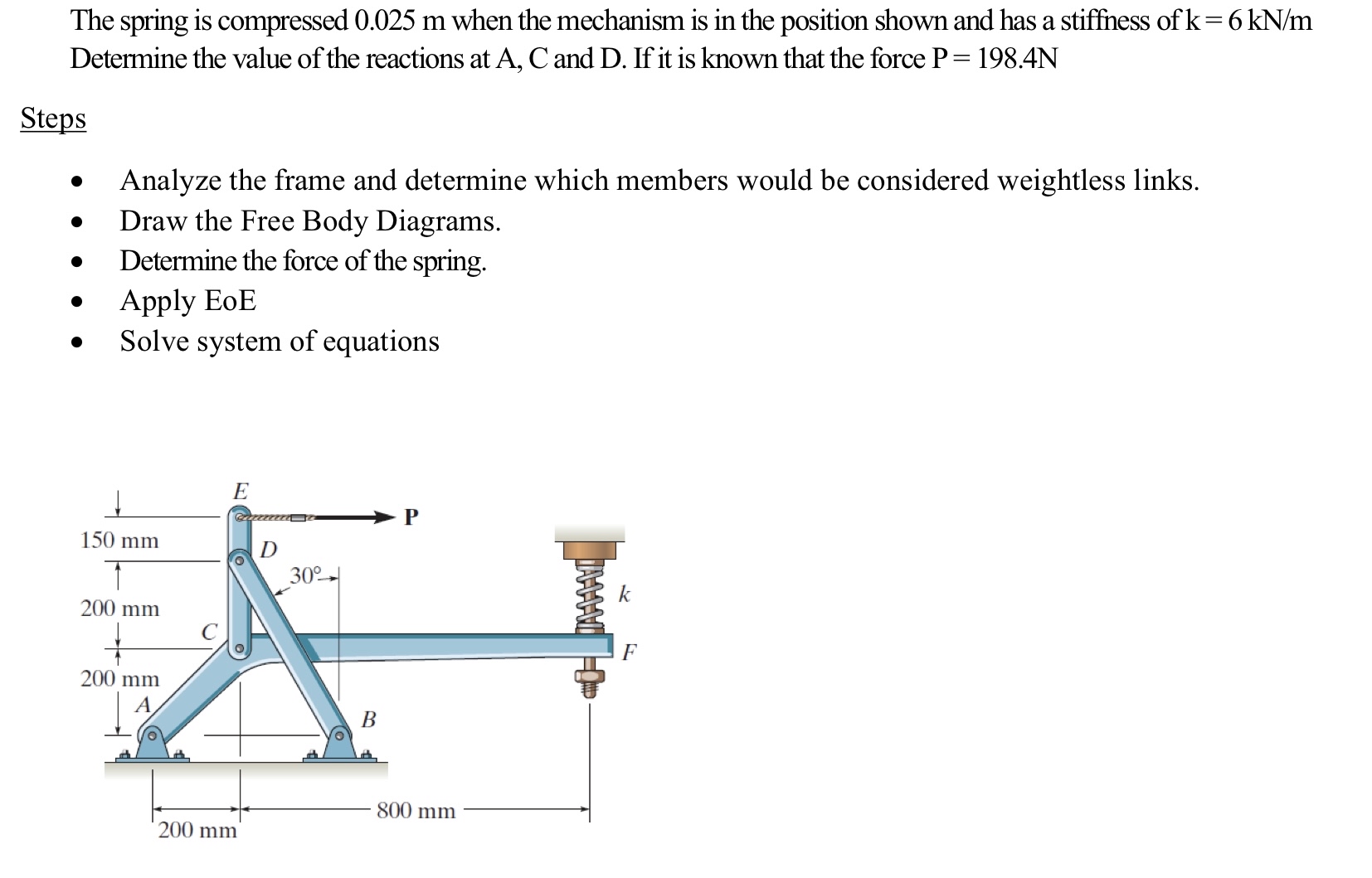 Solved The spring is compressed 0.025m ﻿when the mechanism | Chegg.com