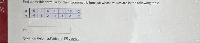 Solved Question Help: Video 1 | Chegg.com