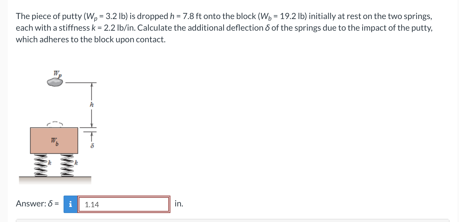 Solved The piece of ﻿putty (Wp=3.2lb) is ﻿dropped h=7.8ft | Chegg.com
