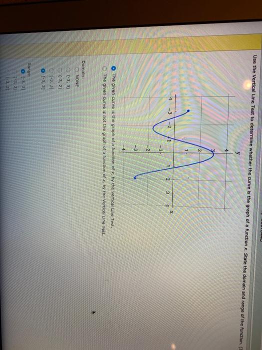 Solved Use the Vertical Line Test to determine whether the | Chegg.com