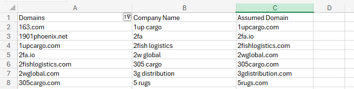 Solved I am working with an excel assignment with a | Chegg.com