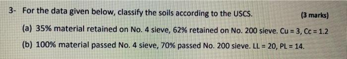 Solved 3- For the data given below, classify the soils | Chegg.com