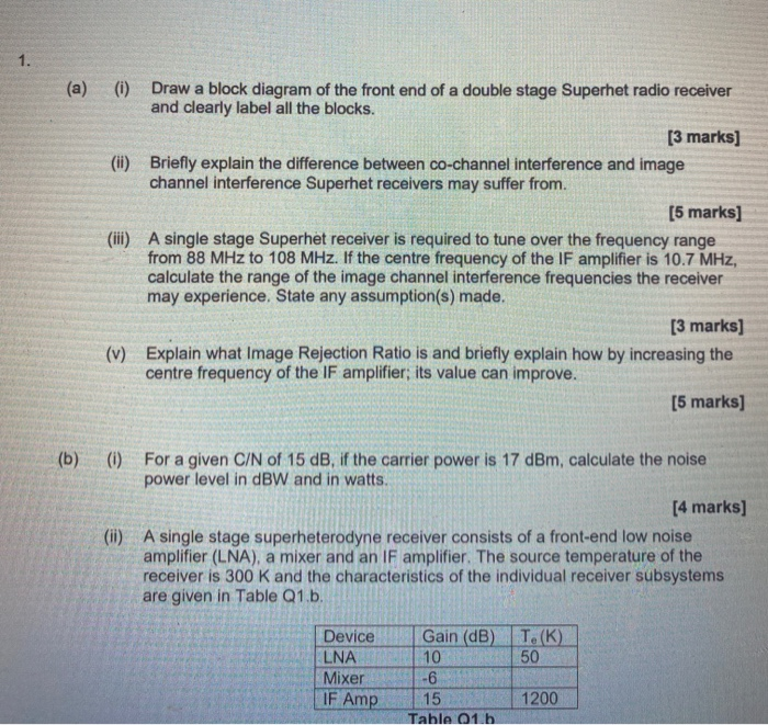 Solved 1. a) (i) Draw a block diagram of the front end of a | Chegg.com