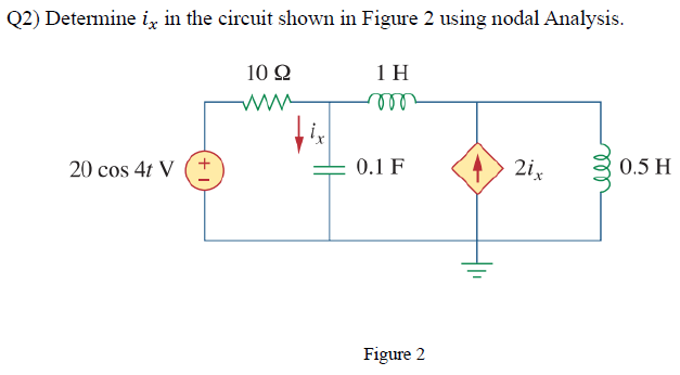 Solved Q2) ﻿Determine ix ﻿in the circuit shown in Figure 2 | Chegg.com