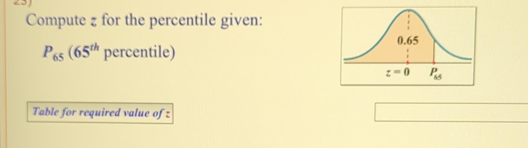 Solved Given a non-standard normal random variable (X) with | Chegg.com