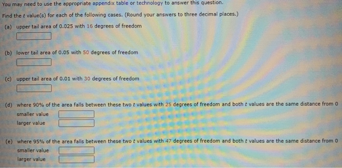 Solved You may need to use the appropriate appendix table or | Chegg.com