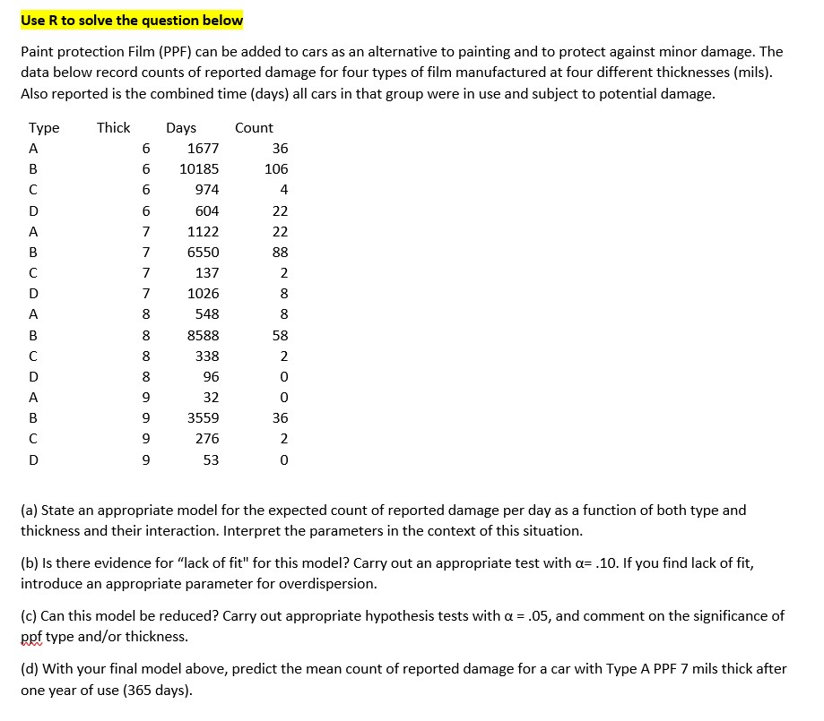 Solved Use R ﻿to solve the question belowPaint protection | Chegg.com