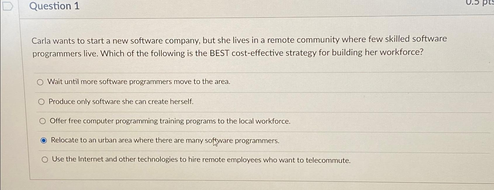Solved Question 1Carla wants to start a new software | Chegg.com