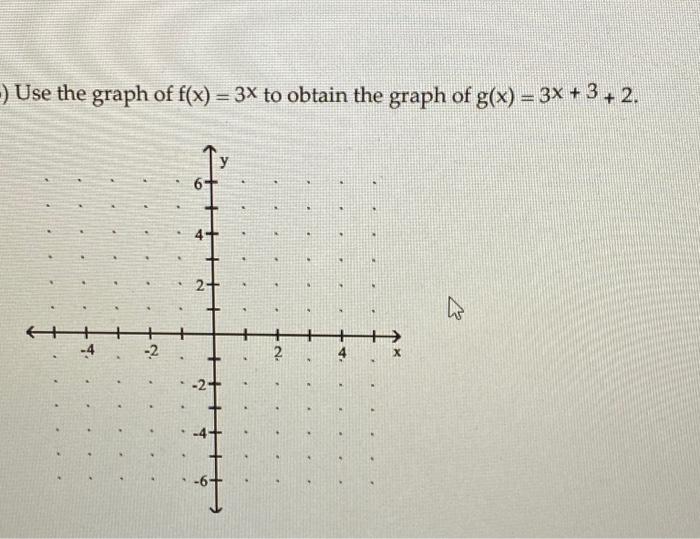 Solved Use the graph of f(x)=3x to obtain the graph of | Chegg.com
