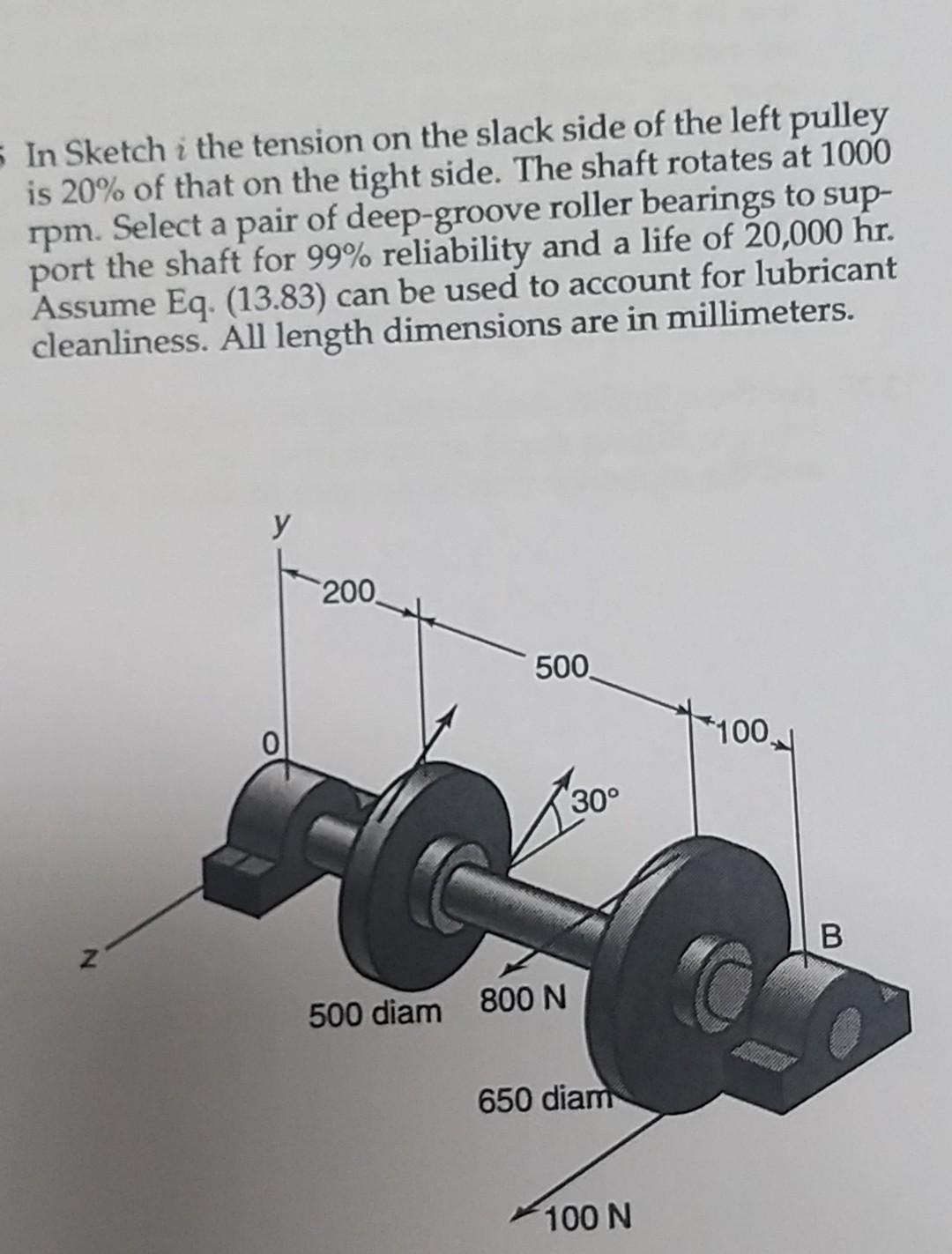 5 In Sketch i the tension on the slack side of the | Chegg.com