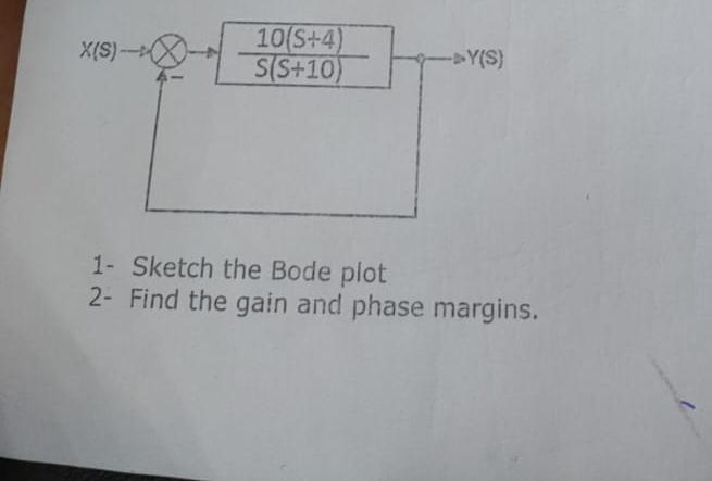 Solved 1- ﻿Sketch the Bode plot2- ﻿Find the gain and phase | Chegg.com