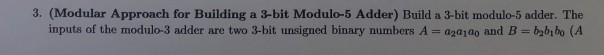 Solved 3. (Modular Approach for Building a 3-bit Modulo-5 | Chegg.com