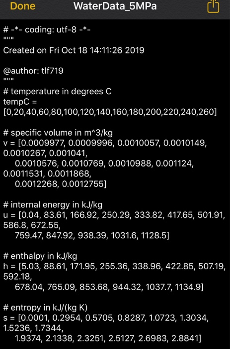 Solved Activity 2: In previous assignments we have used | Chegg.com