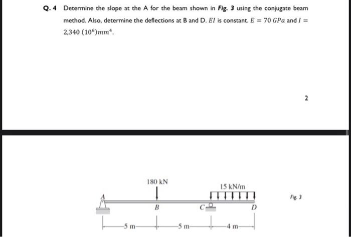Solved Q. 4 Determine the slope at the A for the beam shown | Chegg.com