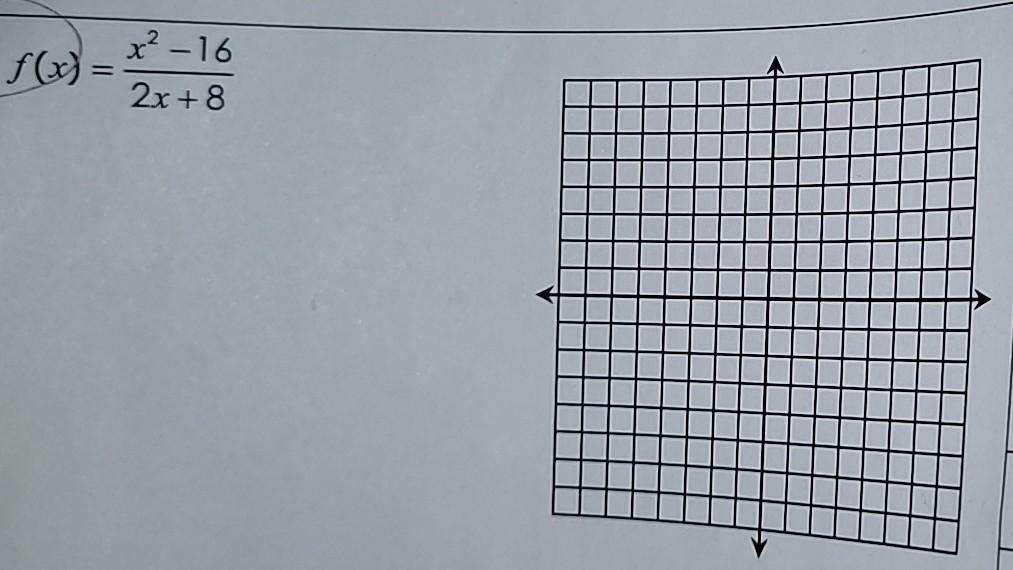 Solved Graph the function and determine its - Domain - | Chegg.com