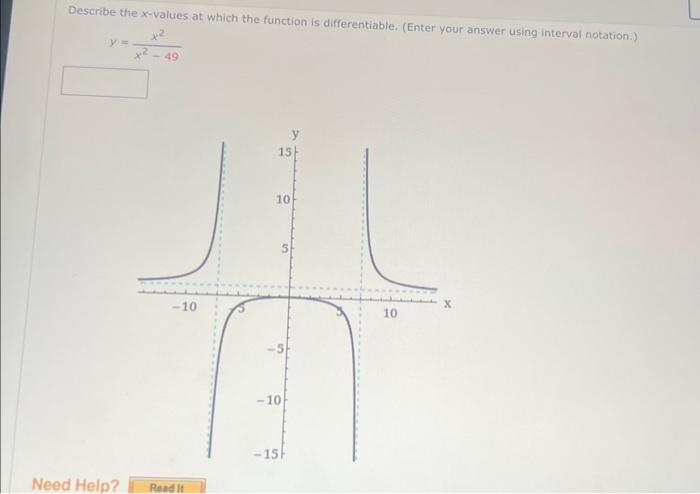 Solved Describe the x-values at which the function is | Chegg.com