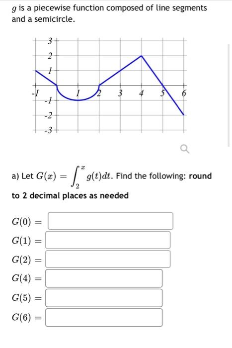 Solved g is a piecewise function composed of line segments | Chegg.com