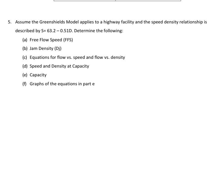 Solved 5. Assume the Greenshields Model applies to a highway | Chegg.com