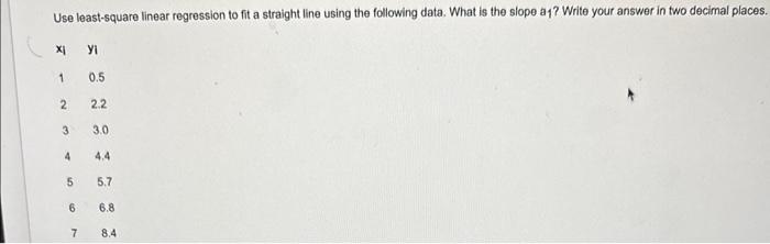 Solved Use least-square linear regression to fit a straight | Chegg.com