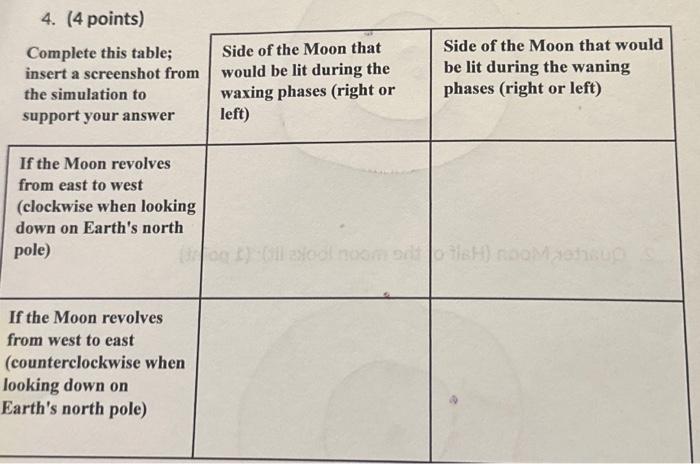 Solved 4. (4 points) Complete this table; insert a | Chegg.com