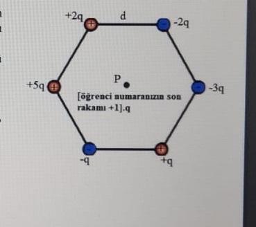Solved Regular hexagon with side length dIt is placed at the | Chegg.com
