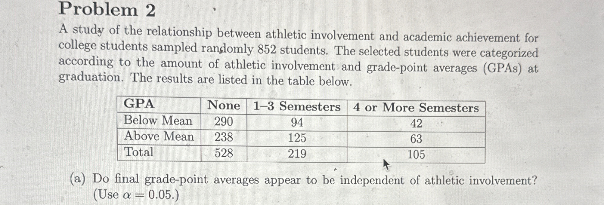 Solved Problem 2A study of the relationship between athletic | Chegg.com