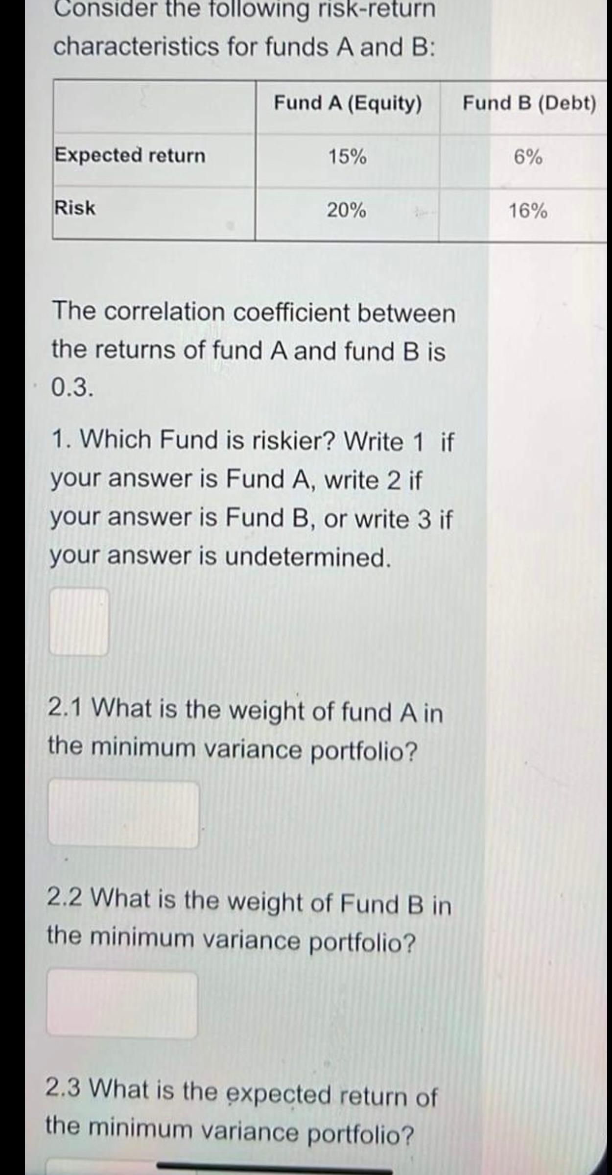 Solved Consider the following risk-return characteristics | Chegg.com