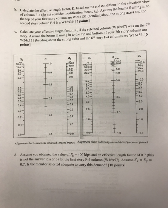 Problem 2: A W16x57 has been selected for the first | Chegg.com