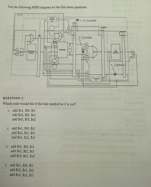 Solved Use the following MIPS diagram for the first three | Chegg.com