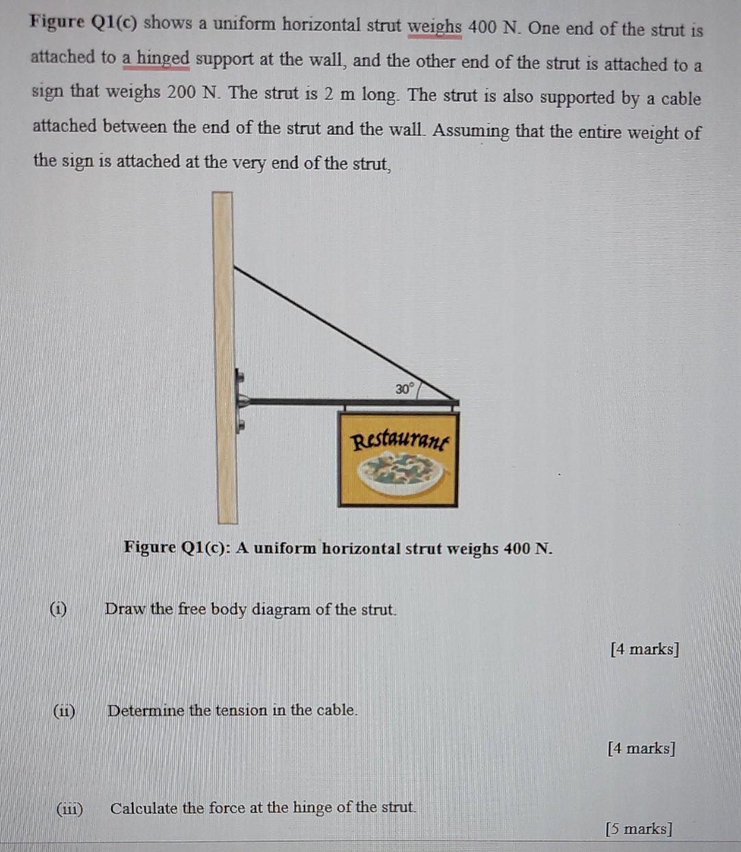 Solved Figure Q1(c) shows a uniform horizontal strut weighs | Chegg.com