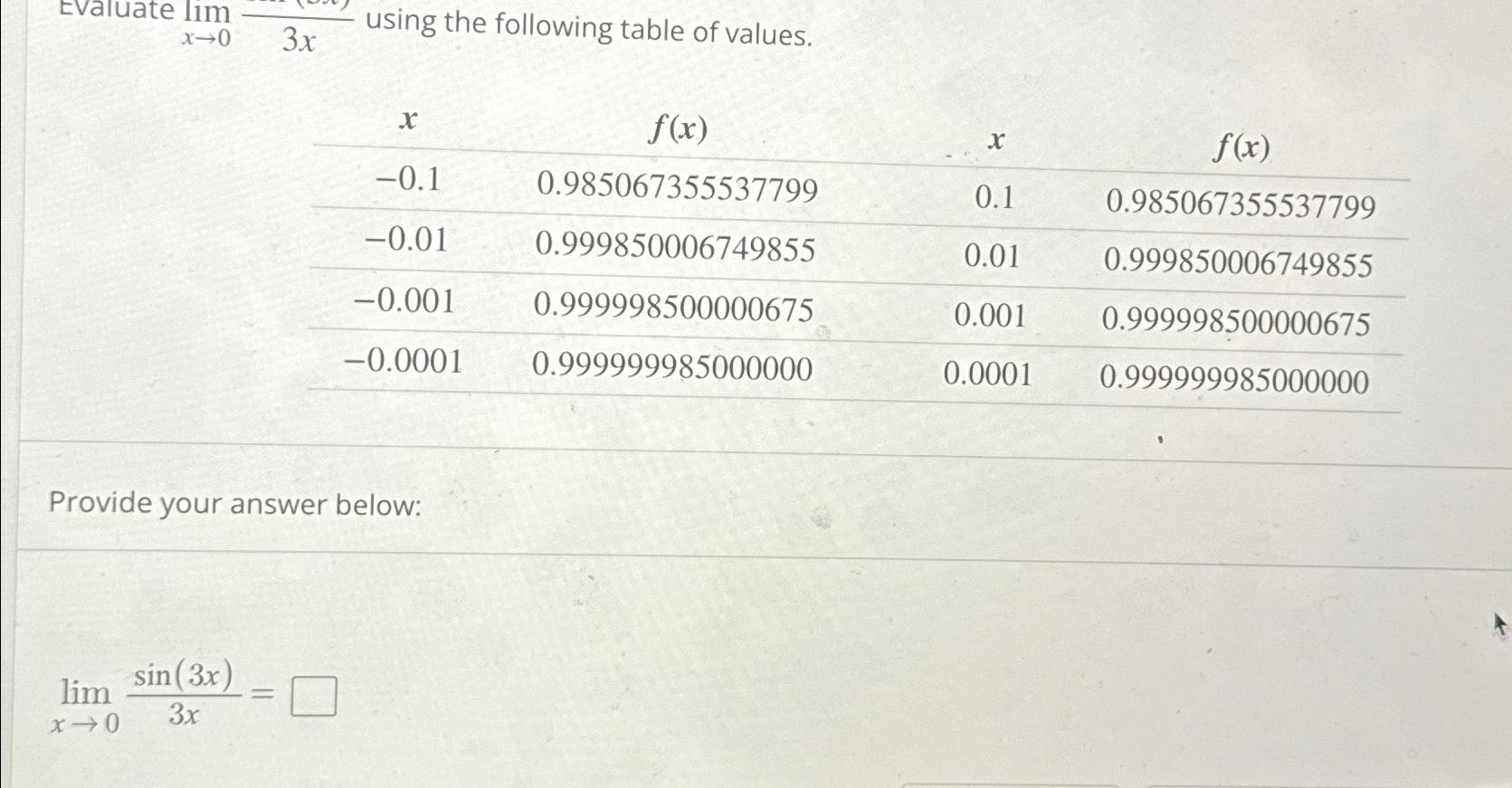 Solved Evaluate limx→03x3x ﻿using the following table of | Chegg.com