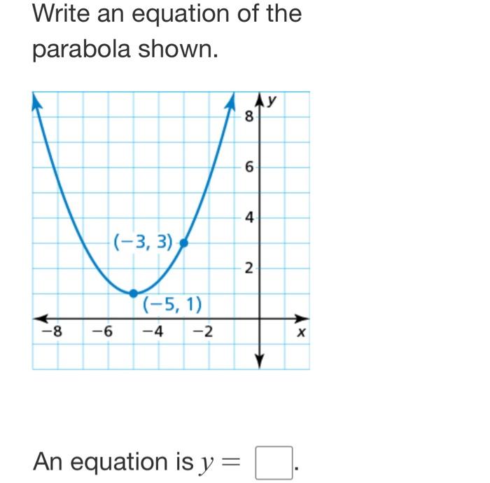 Solved Write an equation of the parabola shown. An equation | Chegg.com