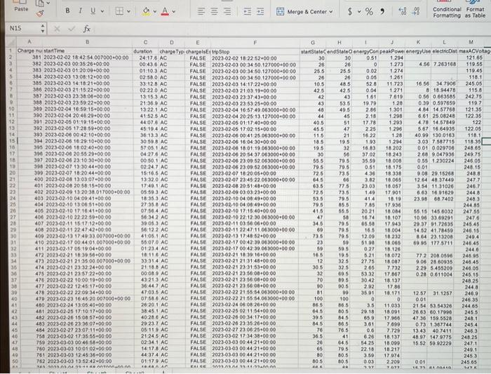 Solved SHOW ALL FORMULAS TYPED IN EXCEL TO COMPLETE THE | Chegg.com