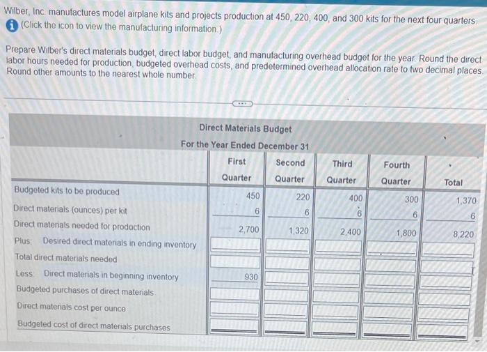 Solved Wilber, Inc. manufactures model airplane kits and | Chegg.com
