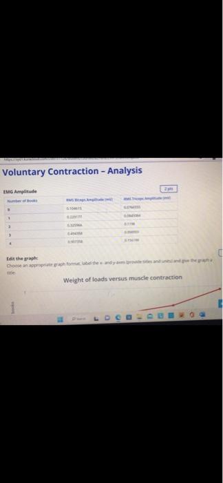 Voluntary Contraction - Analysis Weisht of leadt | Chegg.com