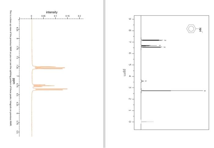 Solved 1. Are there any deshielding effects seen in your | Chegg.com