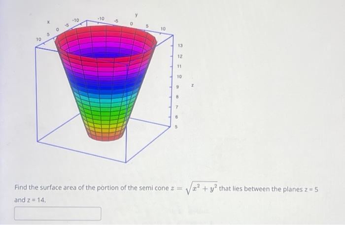 Solved Find the surface area of the portion of the semi cone | Chegg.com
