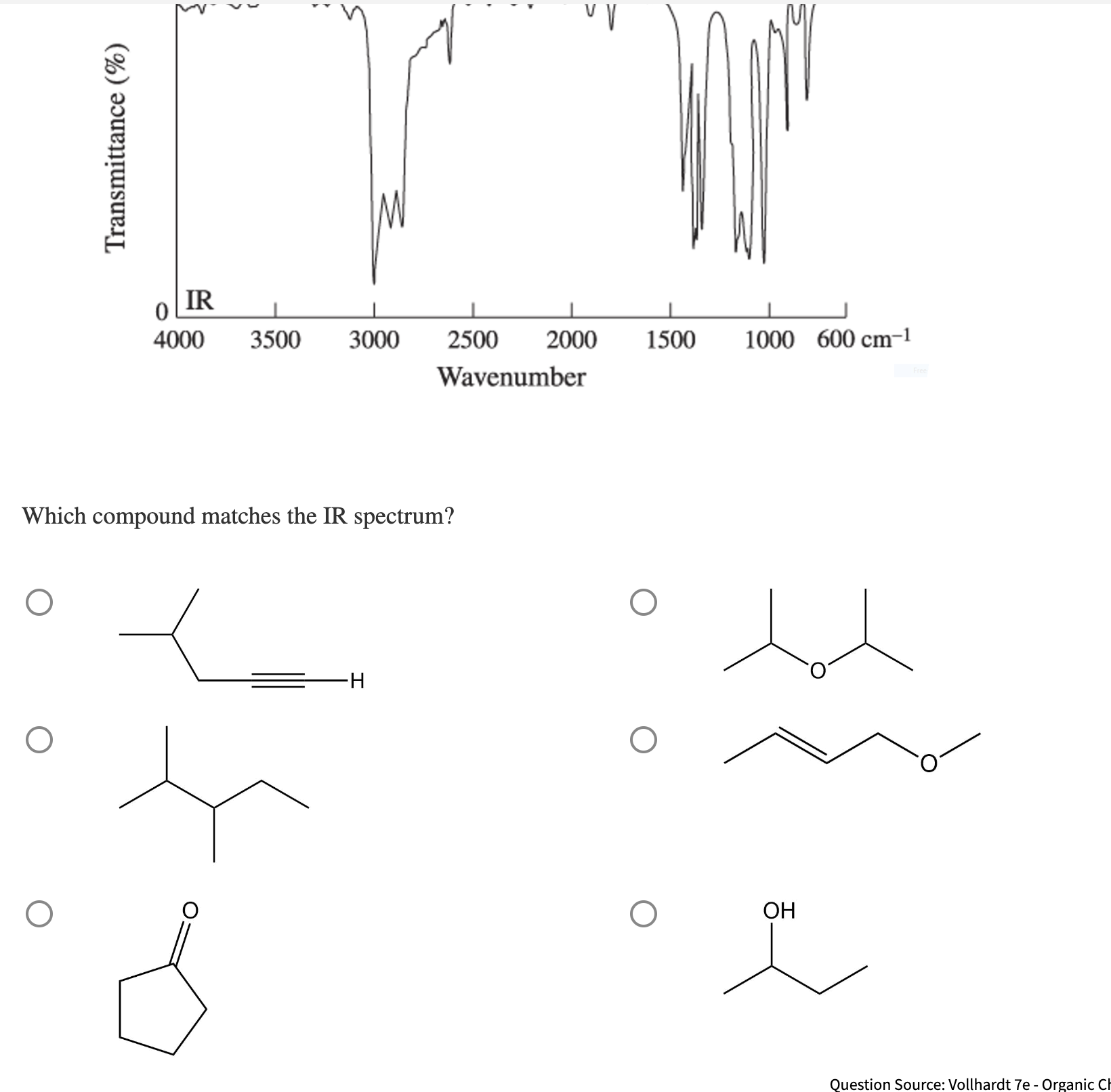 Solved Which compound matches the IR spectrum? | Chegg.com
