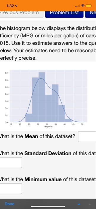 Solved 1:32 Previous problem Problem List Ne he histogram | Chegg.com