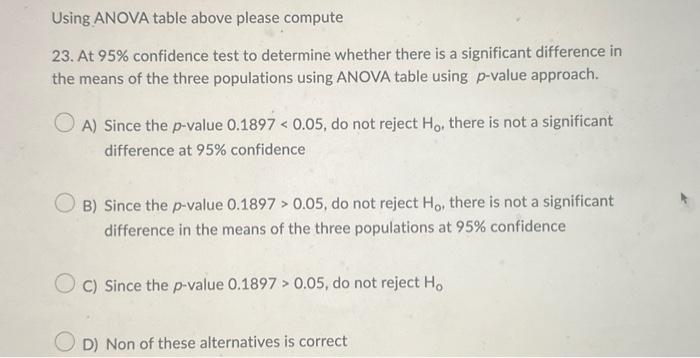 Solved Using ANOVA table above please compute 21. MSTR | Chegg.com