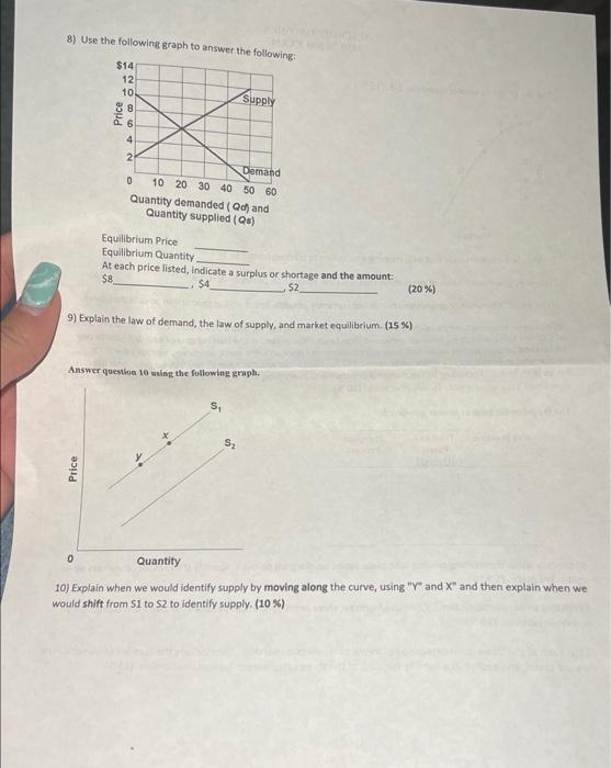 Solved Use the graph to answer questions 1-3, (15\%) 1) What | Chegg.com