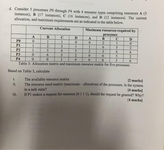 Solved D Consider 5 Processes P0 Through P4 With 4 Resource 