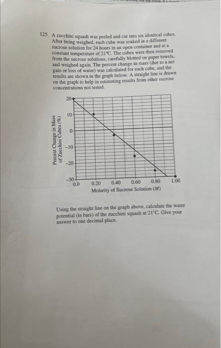 Solved A zucchini squash was peeled and cut into six | Chegg.com