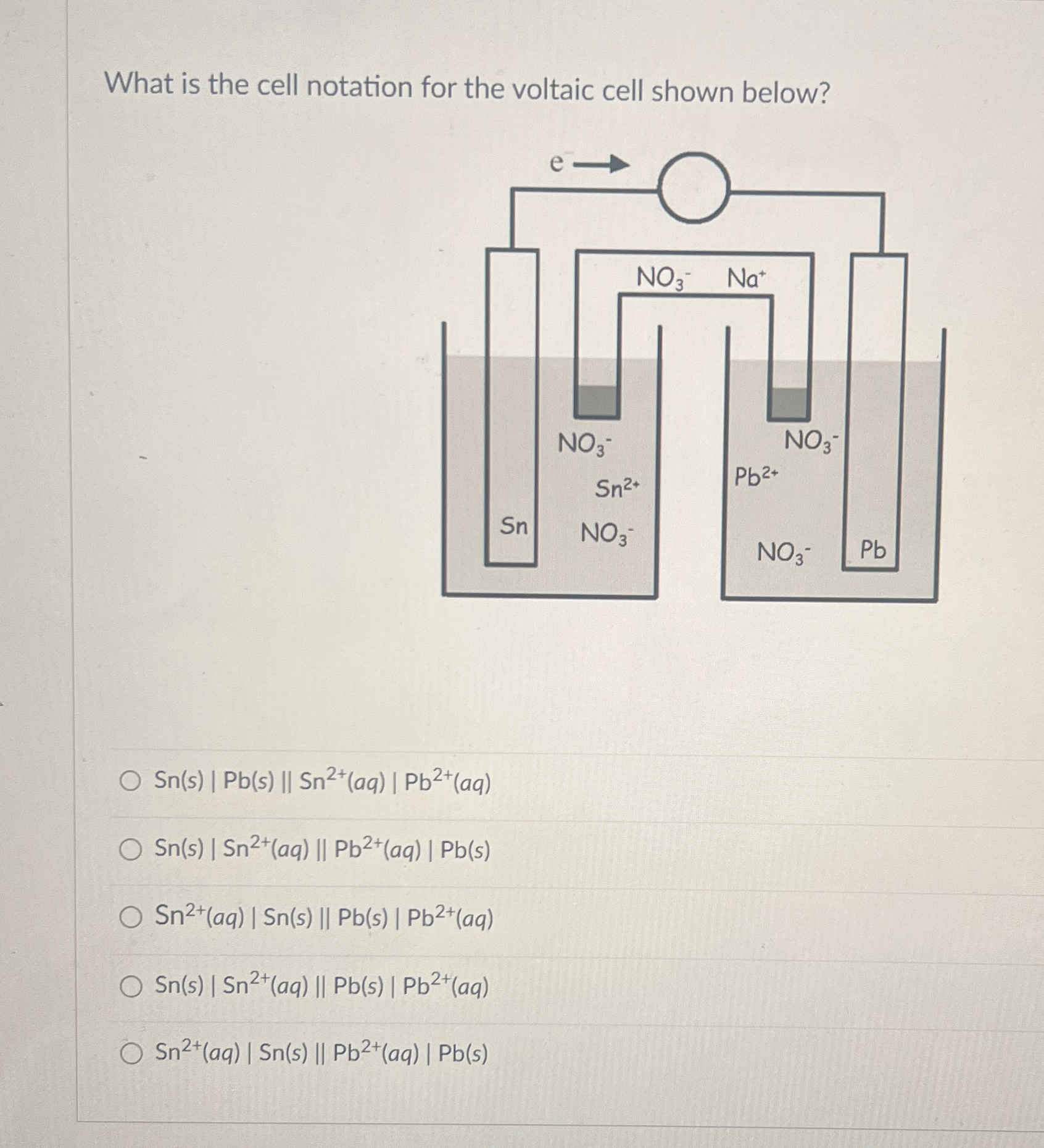 Solved What is the cell notation for the voltaic cell shown | Chegg.com