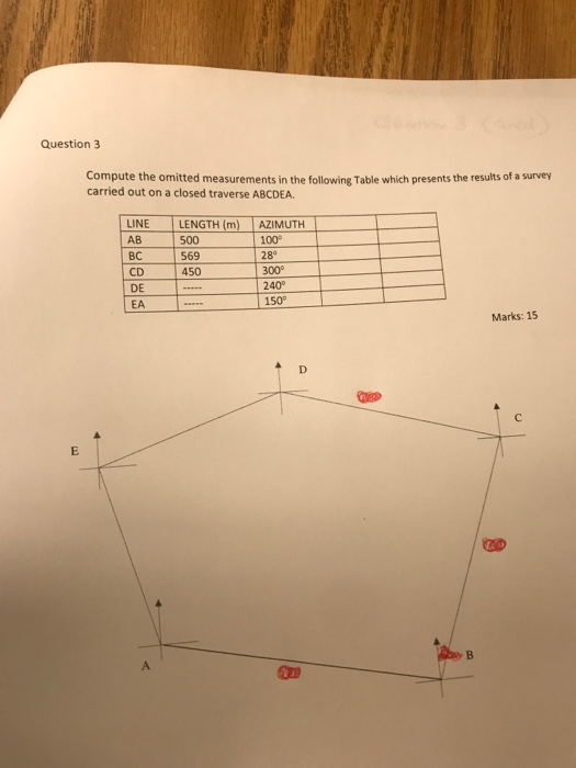 Solved Question 3 Compute the omitted measurements in the | Chegg.com