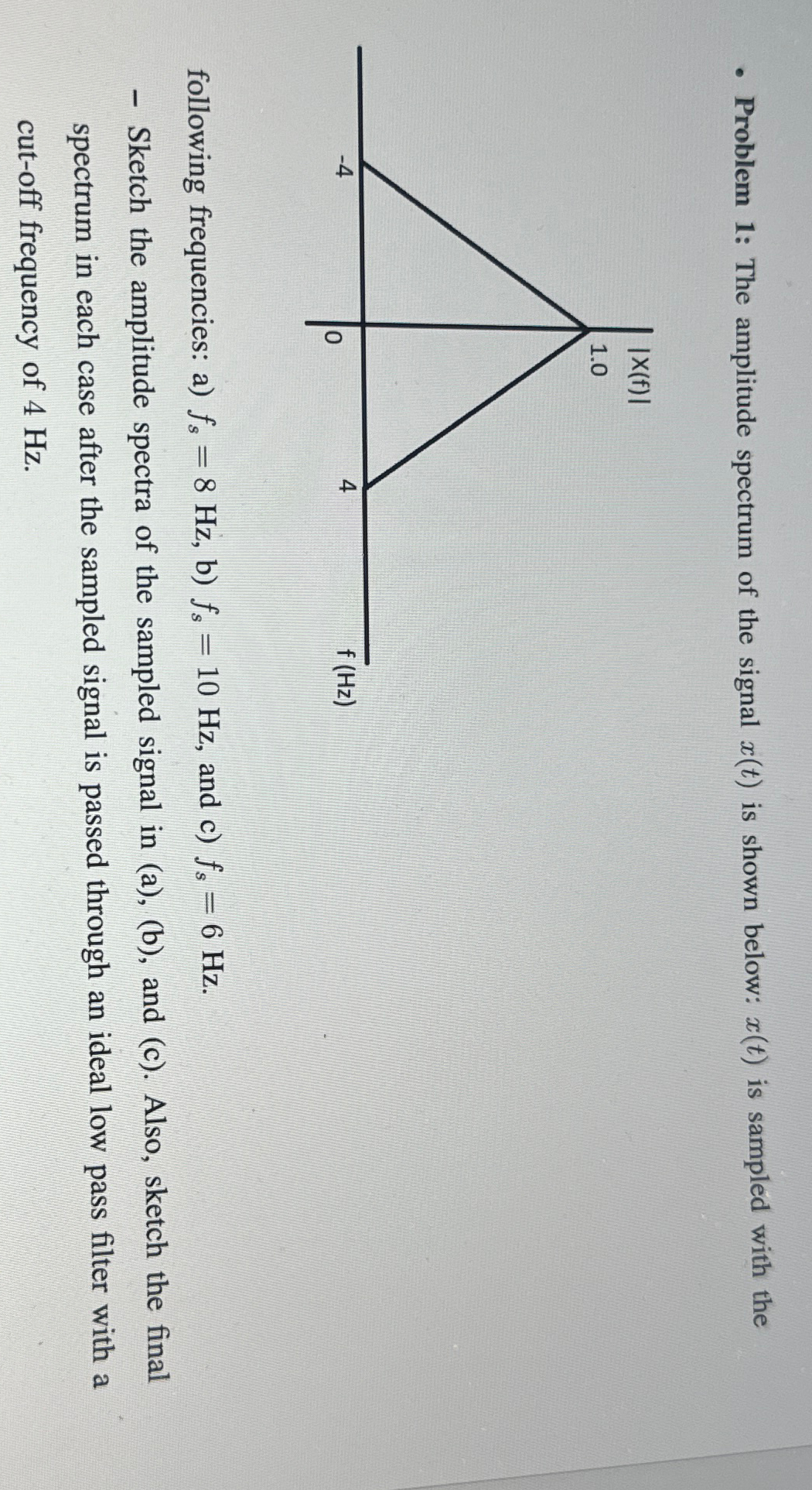 Solved Problem 1: The amplitude spectrum of the signal x(t) | Chegg.com