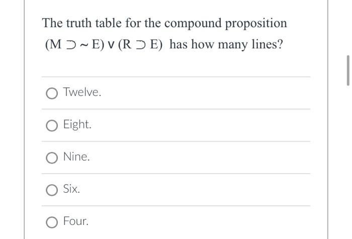 The truth table for the compound proposition | Chegg.com