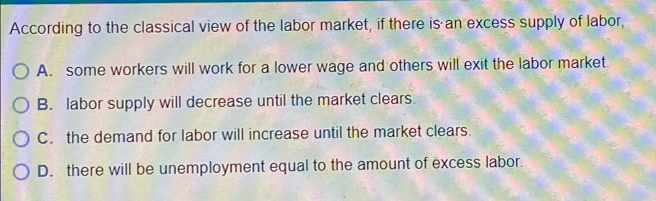 Solved According to the classical view of the labor market, | Chegg.com